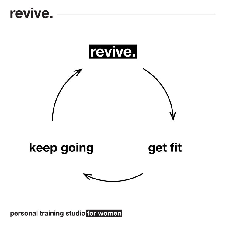 송파역PT 리바이브PT : 네이버 블로그