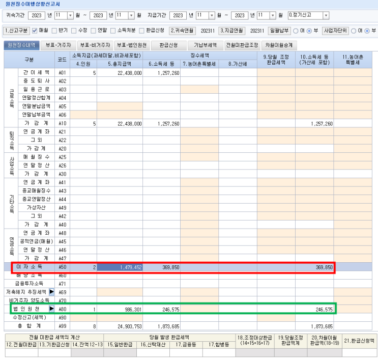 금융기관 외 개인법인에게 빌린 돈 비영업대금의 이익 처리방법 원천세소득세 네이버 블로그