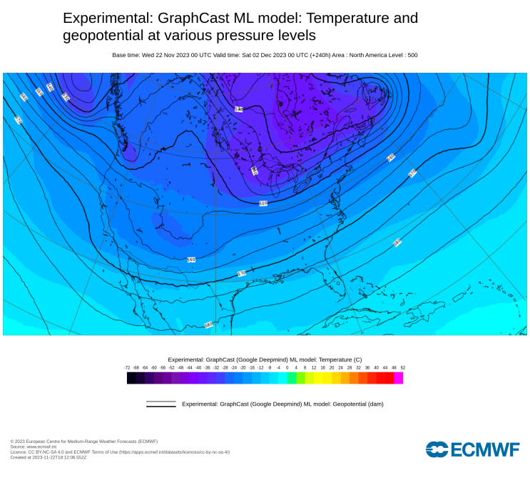(천연가스) 구글의 AI날씨모델 GraphCast로 BOIL, KOLD 투자하기 : 네이버 블로그