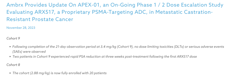 ARX517, 안전성 업데이트 : 네이버 블로그