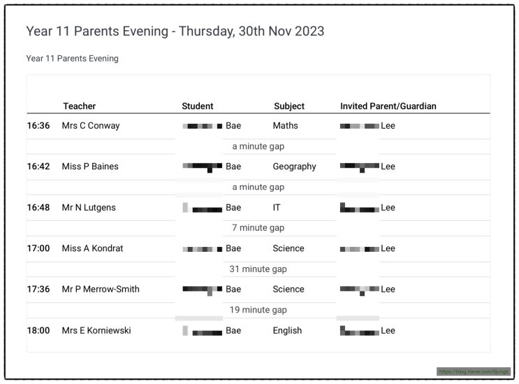 Year11 - Virtual Parents' meeting/Report card 1/GCSE Predicted Grade ...