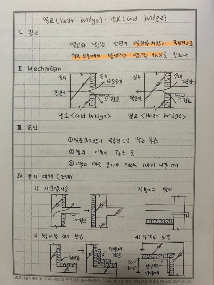 건축시공기술사 용어 서브노트_열교(heat bridge), 냉교(cold bridge) : 네이버 블로그