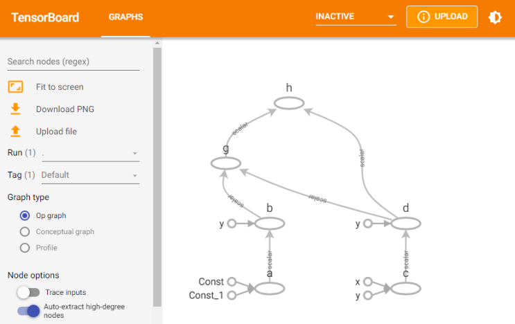 [TF] DAY 1-1 Tensorflow basic (1) Tensorflow 1.x : 네이버 블로그