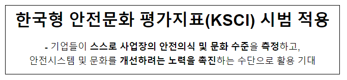 한국형 안전문화 평가지표(KSCI) 시범 적용 : 네이버 블로그
