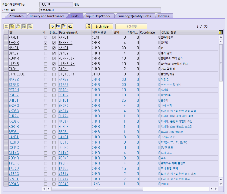 [율밥퍼] SAP ABAP - WERKS(플랜트로) BUKRS(회사코드)찾기 (T001W, T001K 이용) : 네이버 블로그