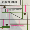 기획의 정석 리뷰 초보 사업자들의 막막하기만 했던 기획의 시작을 할 수 있는 정석책으로 추천 네이버 블로그