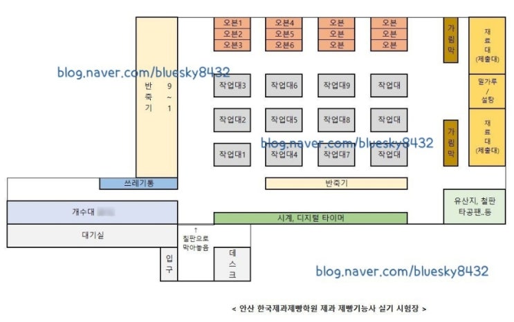 안산 한국제과제빵학원 제과 • 제빵기능사 실기 시험장 정보제과 출제품목시험 후기 네이버 블로그