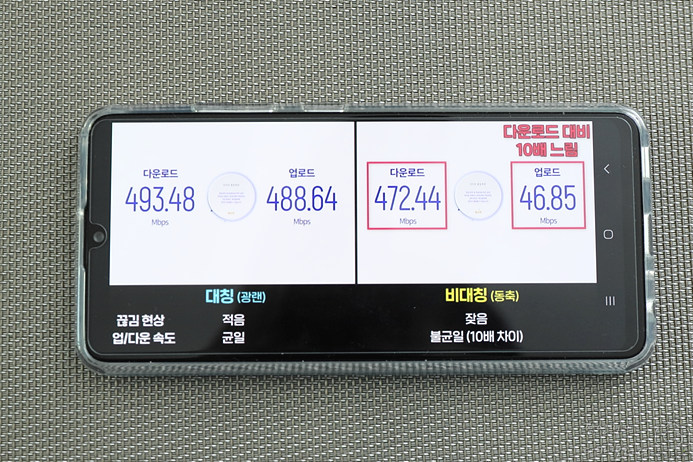 LG U+ 인터넷 티비결합상품 요금 비교 엘지 유플러스 고객센터 전화번호 U플러스 TV 이전 : 네이버 블로그