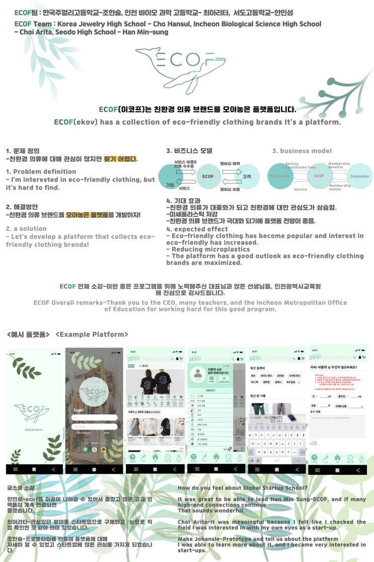 [팀명:이코프] 친환경 의류 브랜드를 모아놓은 플랫폼_ ECOF (with 인천광역시교육청) : 네이버 블로그