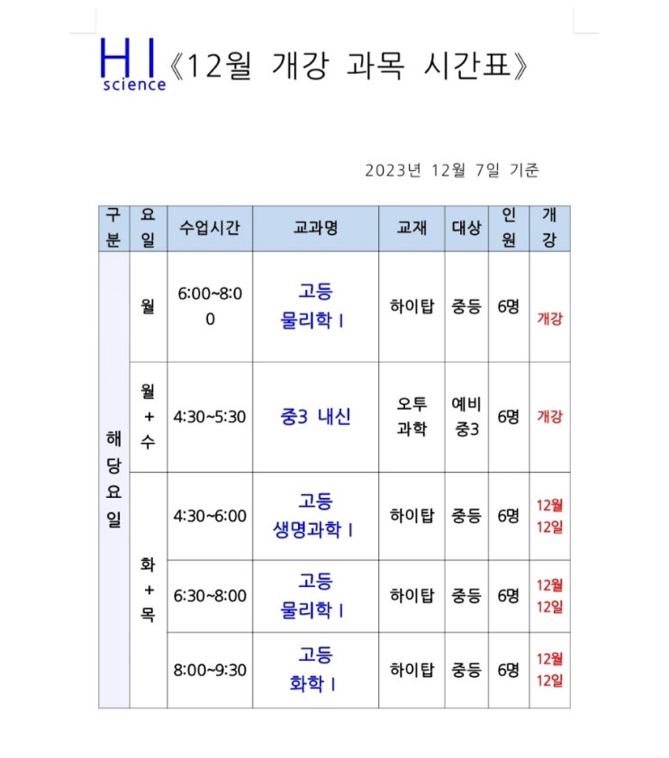 히포크라테스과학전문학원 중등대상 고등과학수업 개강 안내 네이버 블로그