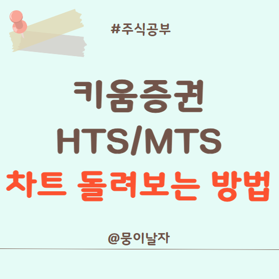 키움증권 영웅문 HTS, MTS에서 전체 차트 돌려보는 방법 : 네이버 블로그