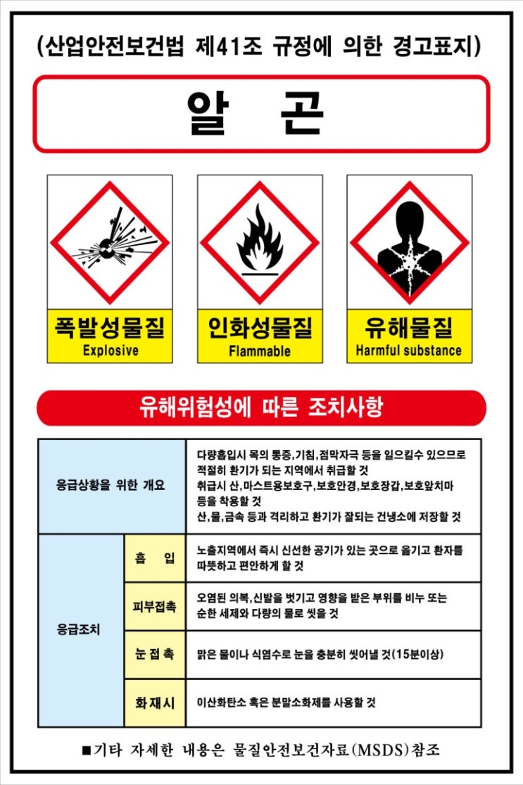 알곤 MSDS 경고표지 : 네이버 블로그