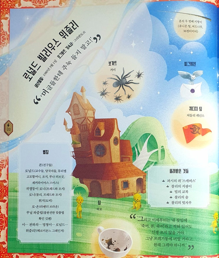 론 위즐리/로널드 빌리우스 위즐리(Ron Weasley/Ronald Bilius Weasley) : 네이버 블로그
