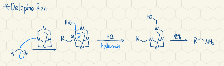 Delepine Reaction : 네이버 블로그