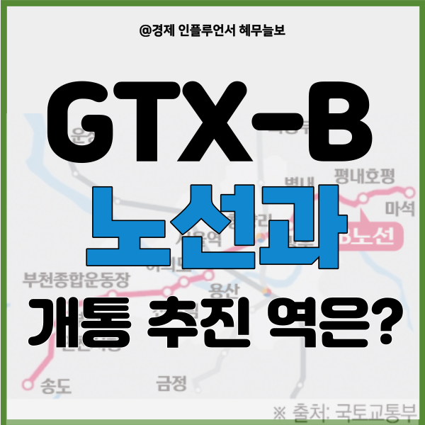 GTX-B 노선 및 소요시간, 청학역 연장 정리 : 네이버 블로그