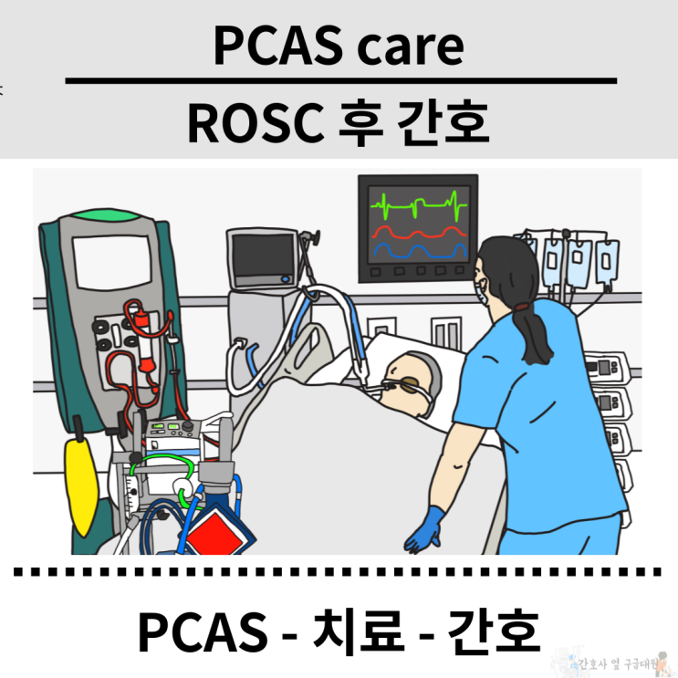 ROSC 후 간호 : PCAS(Post Cardiac Arrest Syndrome) & Post Cardiac Arrest ...
