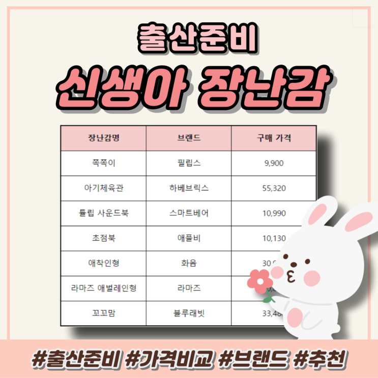 출산 준비 신생아 장난감 쪽쪽이 아기체육관 사운드북 초점책 애착인형 애벌레인형 꼬꼬맘 출산선물 브랜드 가격
