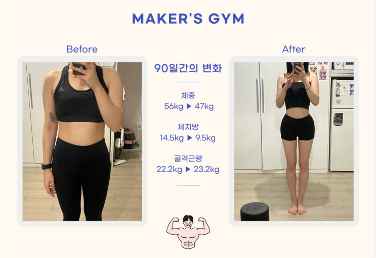 [ 화곡헬스 ][ 화곡PT ] 메이커스짐 회원후기 솔직 내돈내산 후기 : 네이버 블로그