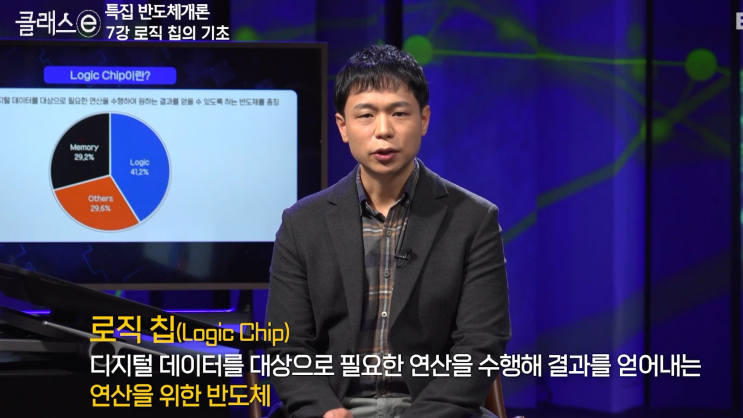 7강 로직 칩의 기초 : 네이버 블로그
