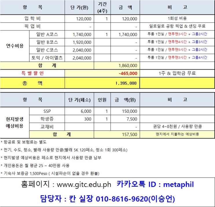 필리핀 한달 어학연수 효과 및 어학원 수강신청 가능 여부 : 네이버 블로그
