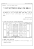 부산진구 가로구역별 건축물 최고높이 지정 해제 공고 가야동개금동 당감동 범천동 양정동 초읍동 높이제한 해제