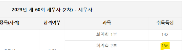 세무사 공부방법 여섯번째 꿀팁 세무회계 1 법인세 요약집 제공 네이버 블로그
