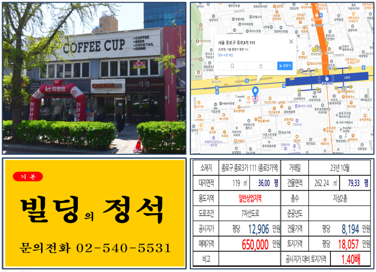 종로구 종로3가역 역출구 대로변 60억 꼬마빌딩 실거래가 조회 종로3가 111 종로3가역 65억 원 평당 1억