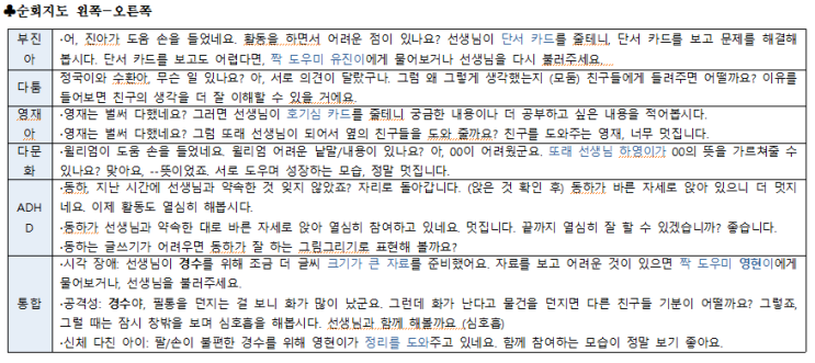 초등 2차 임용 수업 실연 준비과정 구상지 쓰는 법피드백 정리 부산 응시 네이버 블로그