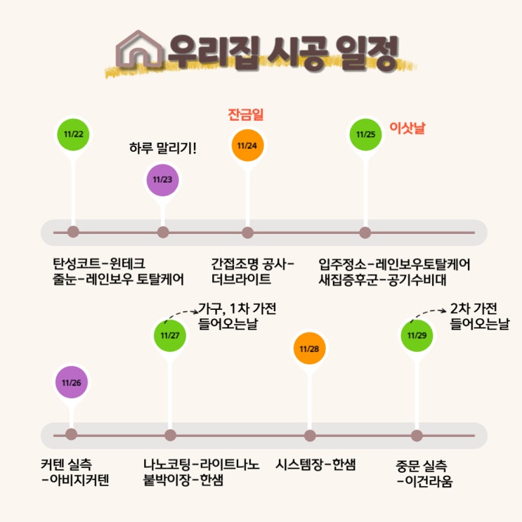 [입주준비] 탄성코트-윈테크에서 시공한 후기(내돈내산) : 네이버 블로그