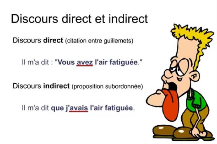 [미술유학_프랑스어 문법_직접화법과 간접화법] : 네이버 블로그