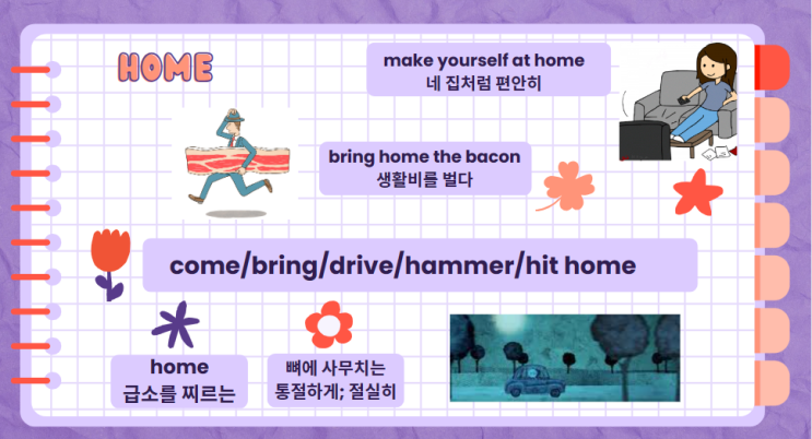 home idioms; bring home, come home; drive home; hit home, hammer sth ...