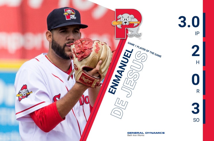 키움 히어로즈의 외국인 투수인 엔마누엘 데 헤이수스 (Enmanuel De Jesus)에 대해서 알아보자 : 네이버 블로그