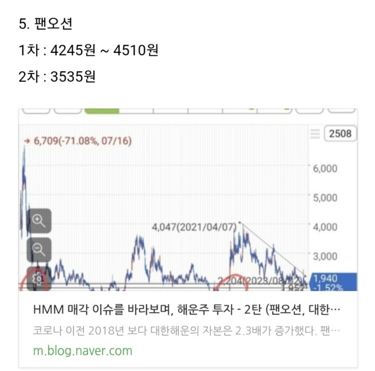 [팬오션] 하림의 hmm 인수로 인한 유상증자, 추가매수 혹은 손절을 결정해야할 때 : 네이버 블로그