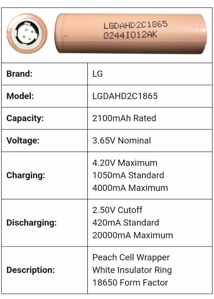 엘지(LG Cham) LGDAHD2C1865 데이터시트 (Datasheet, Specification Sheet) : 네이버 블로그