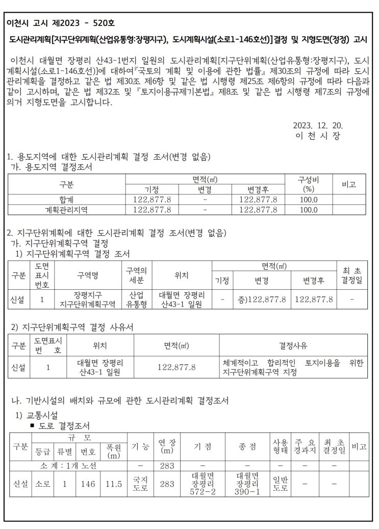 도시관리계획 지구단위계획산업유통형장평지구 도시계획시설소로1 146호선 결정 및 지형도면정정 고시 네이버 블로그