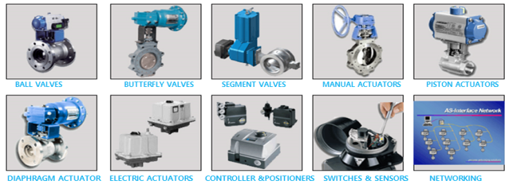 VALMET - CONTROL/BALL/BUTTERFLY/GLOBE VALVE, ACTUATOR, POSITIONER ...