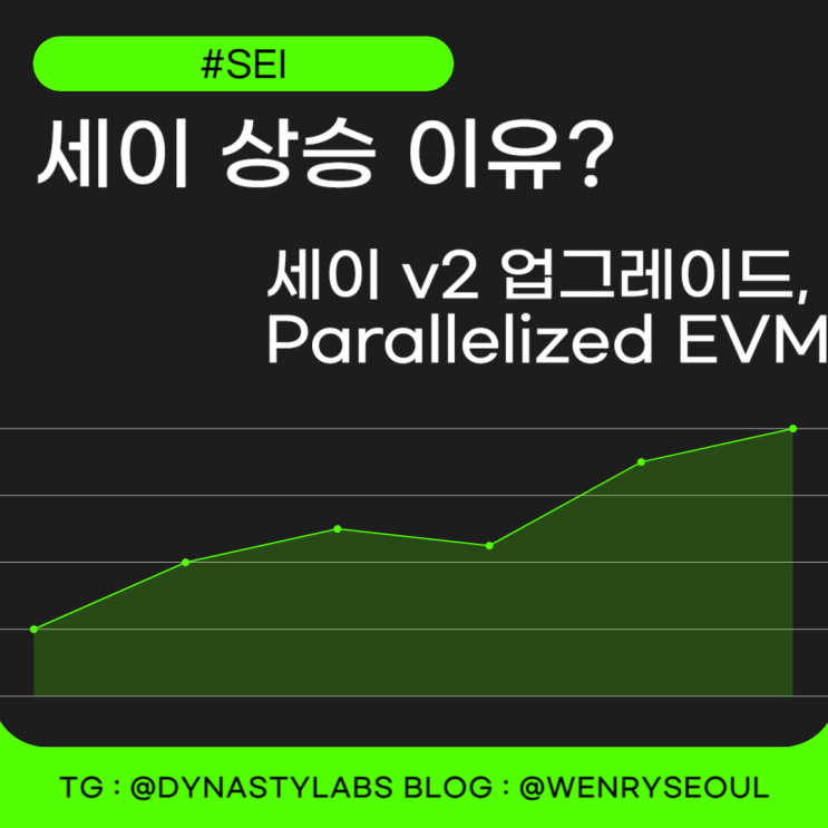 세이 상승 이유? 세이 v2 업그레이드, Parallelized EVM : 네이버 블로그