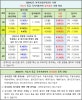2024년 원예기능사 자격검정 시행 시험 일정 출제기준 시험과목 합격기준 네이버 블로그