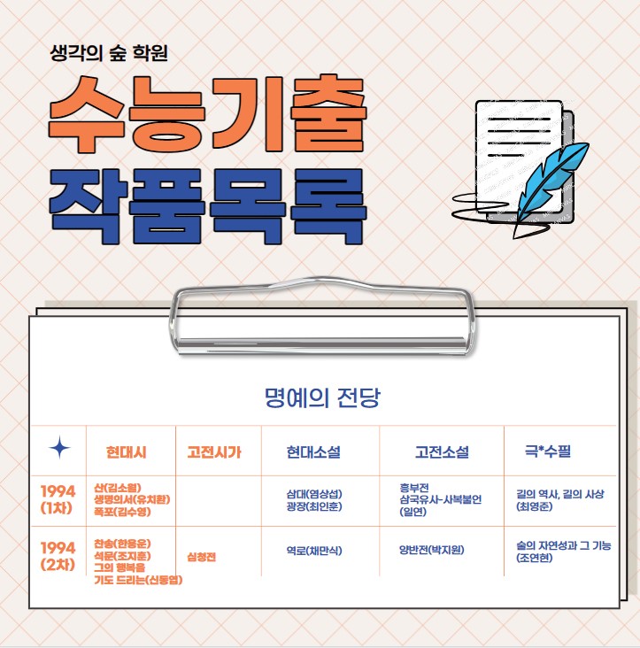 역대 수능국어 문학 기출 작품 목록 및 문학공부방법 네이버 블로그