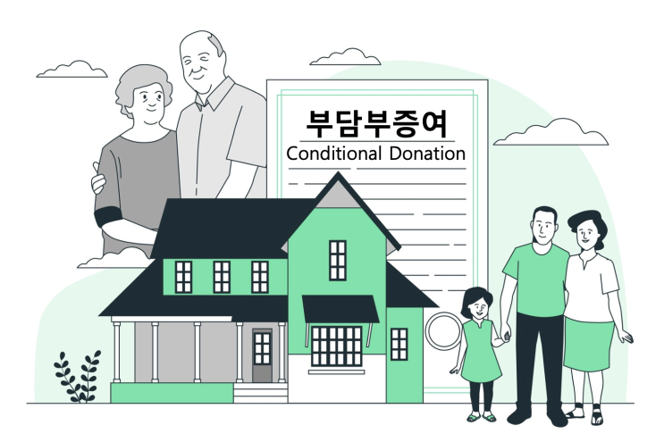 부담부증여 증여세와 양도세 취득세까지 계산해 보기 네이버 블로그