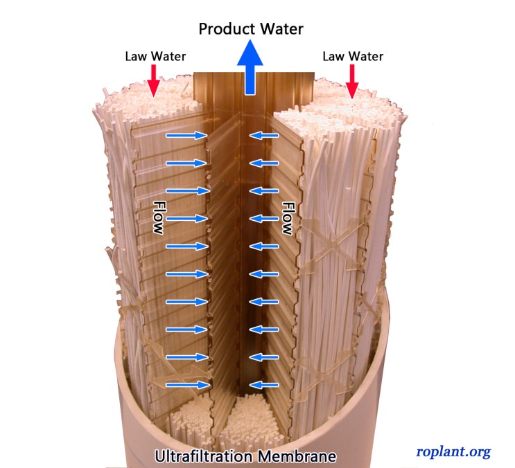 미네아폴리스 DWT 정수장(X-FLOW Membrane Filtration_Minneapolis Water Works ...