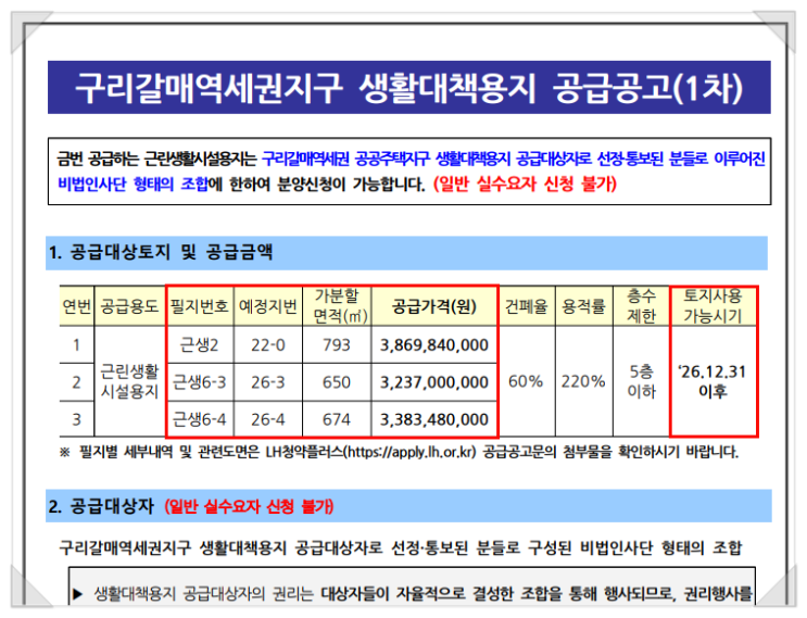 구리갈매역세권 공공주택지구 생활대책용지 조합원 모집안내 네이버 블로그