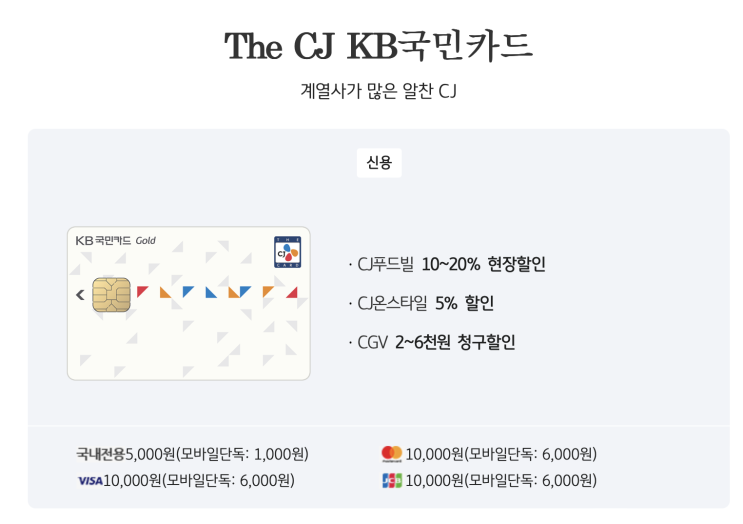 올리브영, 투썸 10% 할인카드 추천 - The CJ KB 국민카드 (일명 굴비카드) 1년 사용 후기 : 네이버 블로그