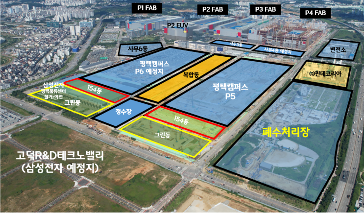 삼성전자 평택캠퍼스 P4, P5 건설 현장 동영상입니다 : 네이버 블로그