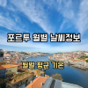 포르투갈 여행 포르투 여행 방문하기 좋은 계절과 날씨 그리고 옷차림은 네이버 블로그