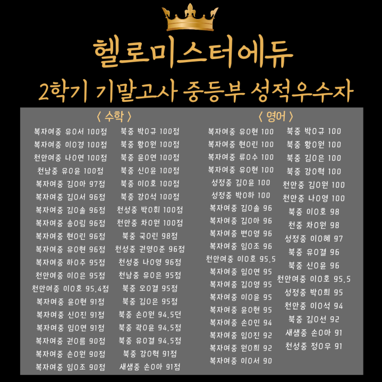 헬로 미스터 에듀 중등부 2학기 기말고사 성적우수자 네이버 블로그