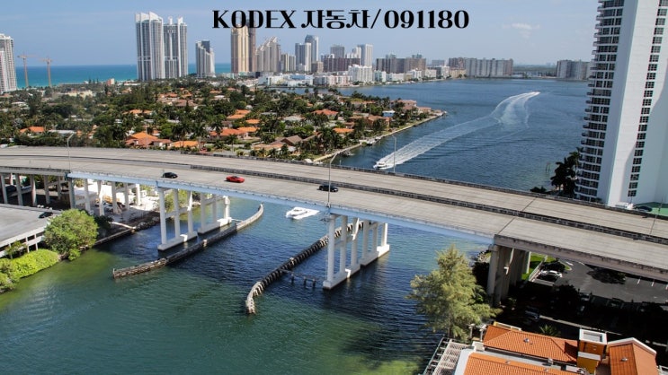 KODEX 자동차/091180 : 네이버 블로그