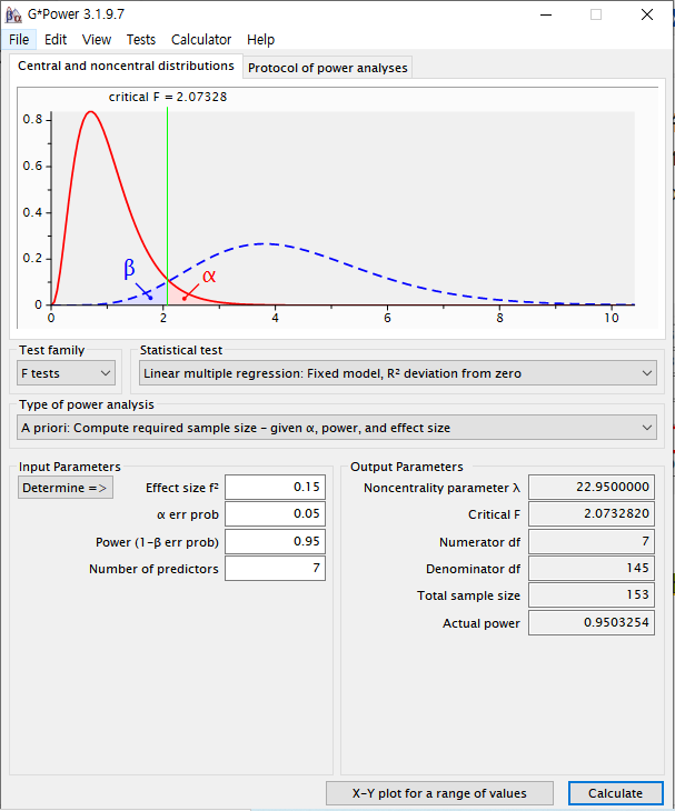 G-power 방법 정리 (표본 수 산출) : 네이버 블로그