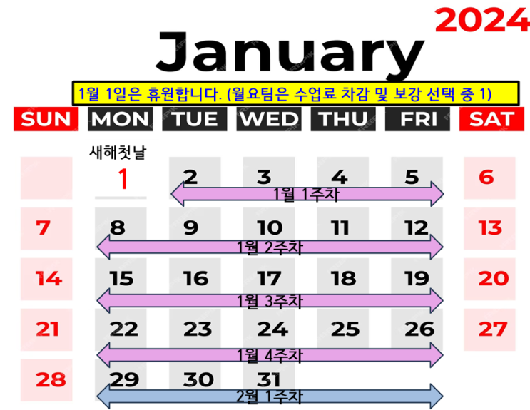 새롭게 시작하는 2024년 1월과 2월 수업 계획 공지합니다. : 네이버 블로그