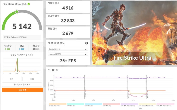 3DMARK 그래픽카드 GPU 성능확인 방법, 타스 파스 점수란 RTX3060 : 네이버 블로그